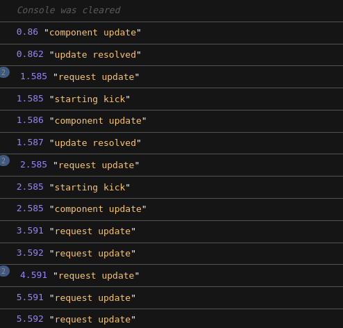 [@lit-labs/react] ReactControllerHost._updated() not called after 2 kicks · Issue #1815 · lit ...