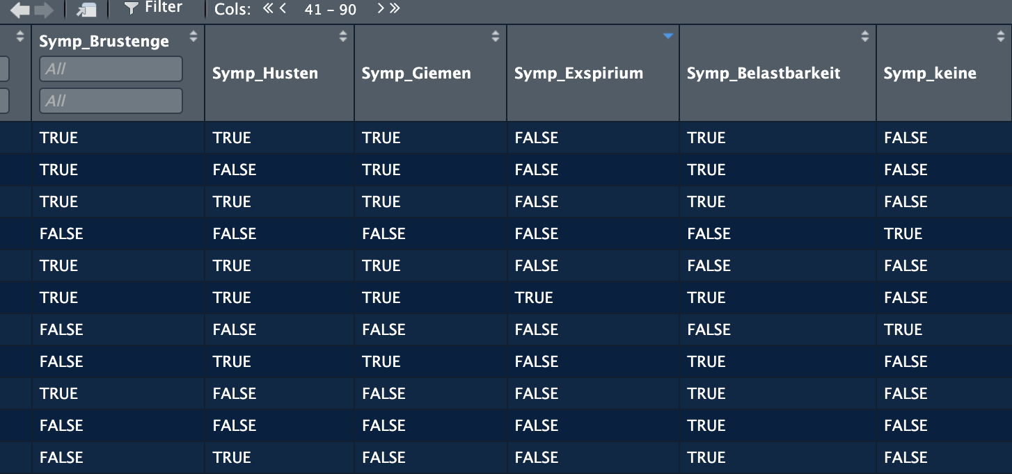 Filtering and sorting doesn't work for columns great than 50 in the data viewer · Issue #13328 ...