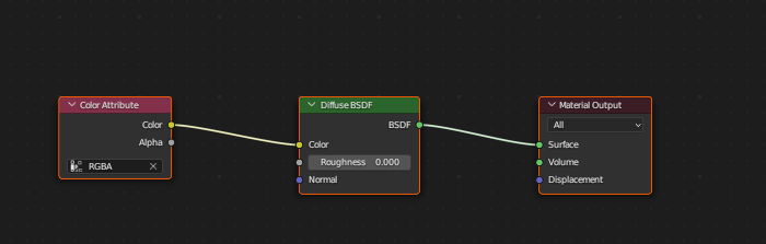 Support for Epic Mickey materials · Issue #606 · niftools/blender_niftools_addon · GitHub
