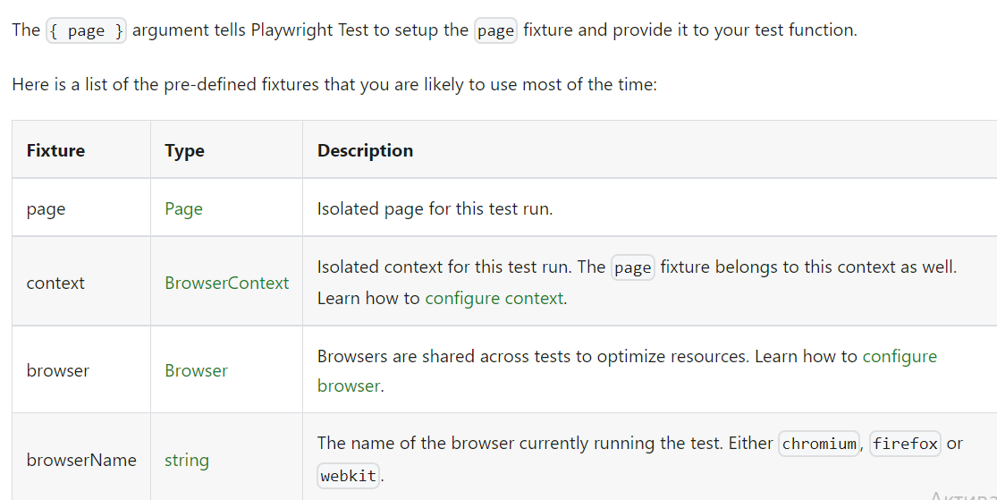 Github Omnipotence8playwright Typescript Framework What Microsoft Playwright Js Is And How