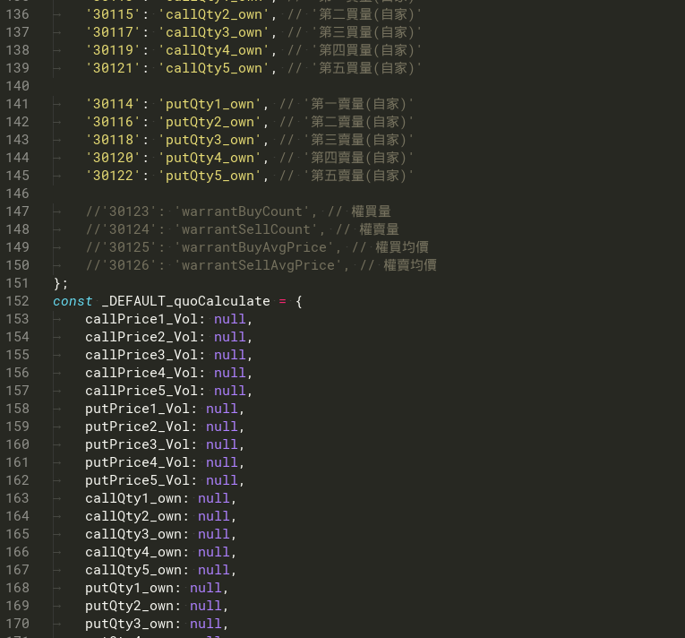 Monokai Dimmed syntax highlighting is different - with less ...
