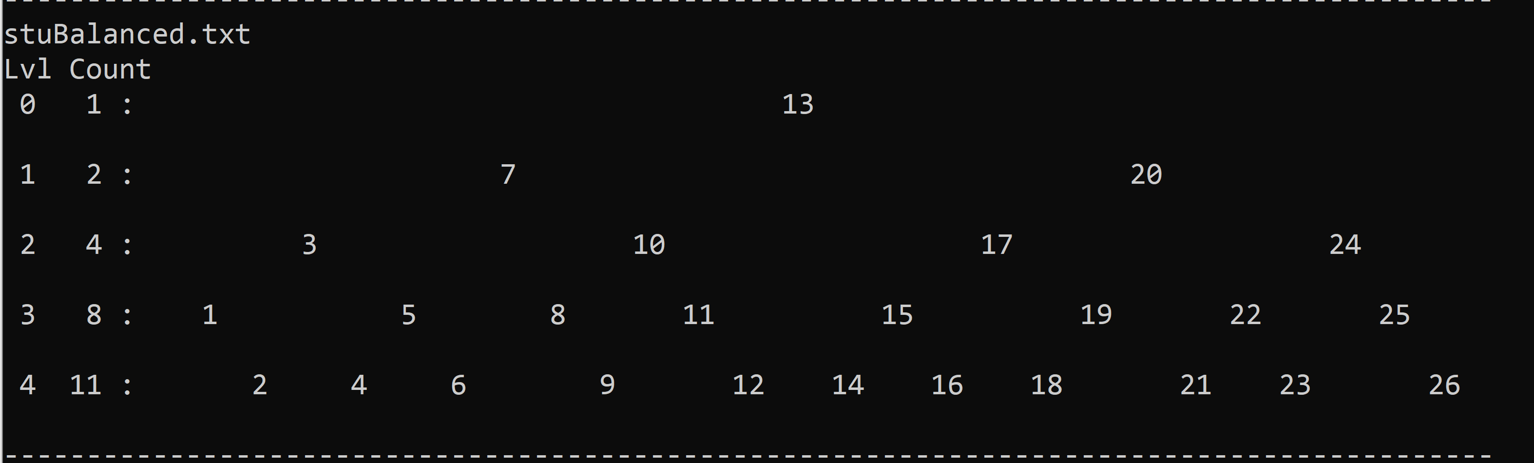 GitHub - Zackary-C-Moore/BinaryTreeVisualization