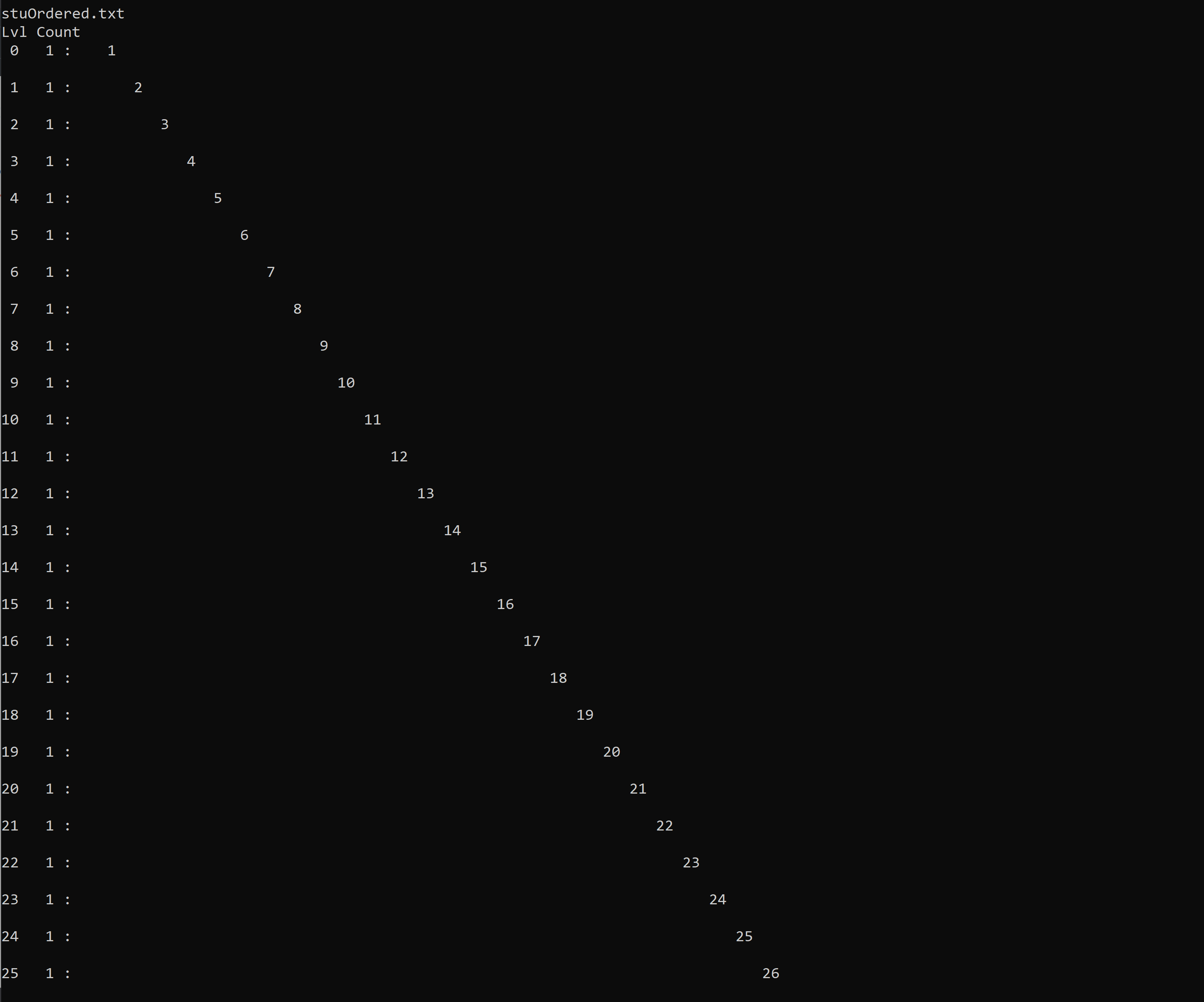 GitHub - Zackary-C-Moore/BinaryTreeVisualization