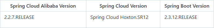 The spring-cloud-starter-dubbo component cannot be aligned with the spring cloud Alibaba version ...