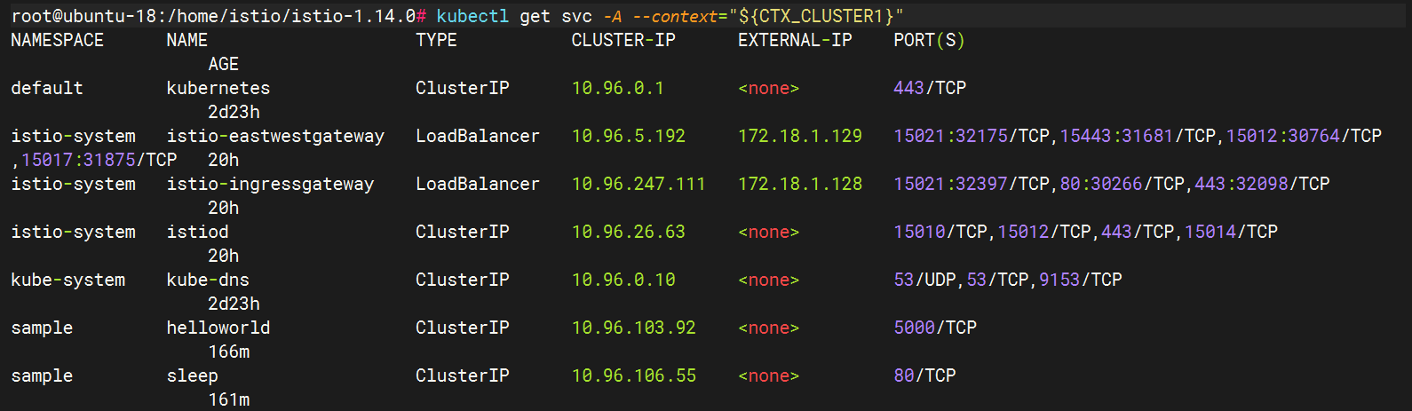 can not Cross-Cluster Load Balancing? always got v1, cannot got v2 ...