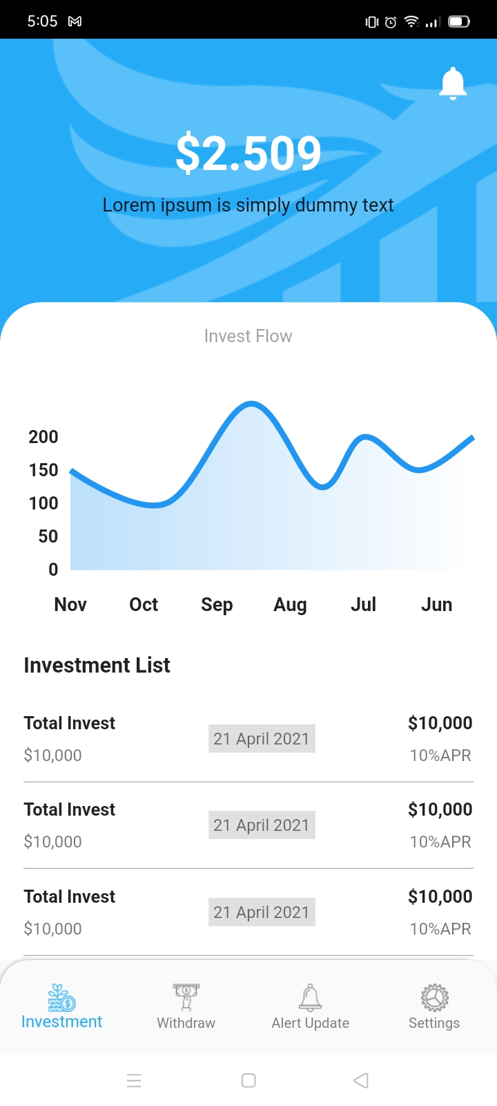 GitHub - bilalali1/Investor