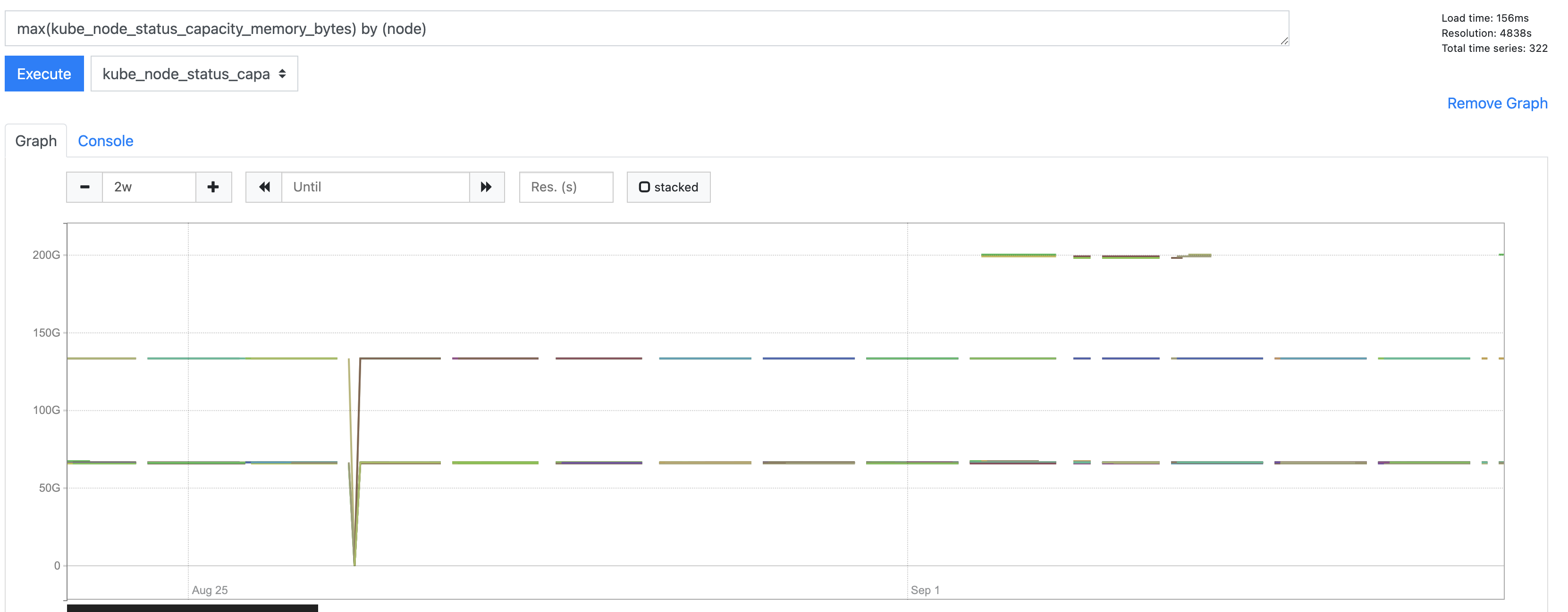 Workaround for observed strange responses from k8s APIs · Issue #927 · opencost/opencost · GitHub
