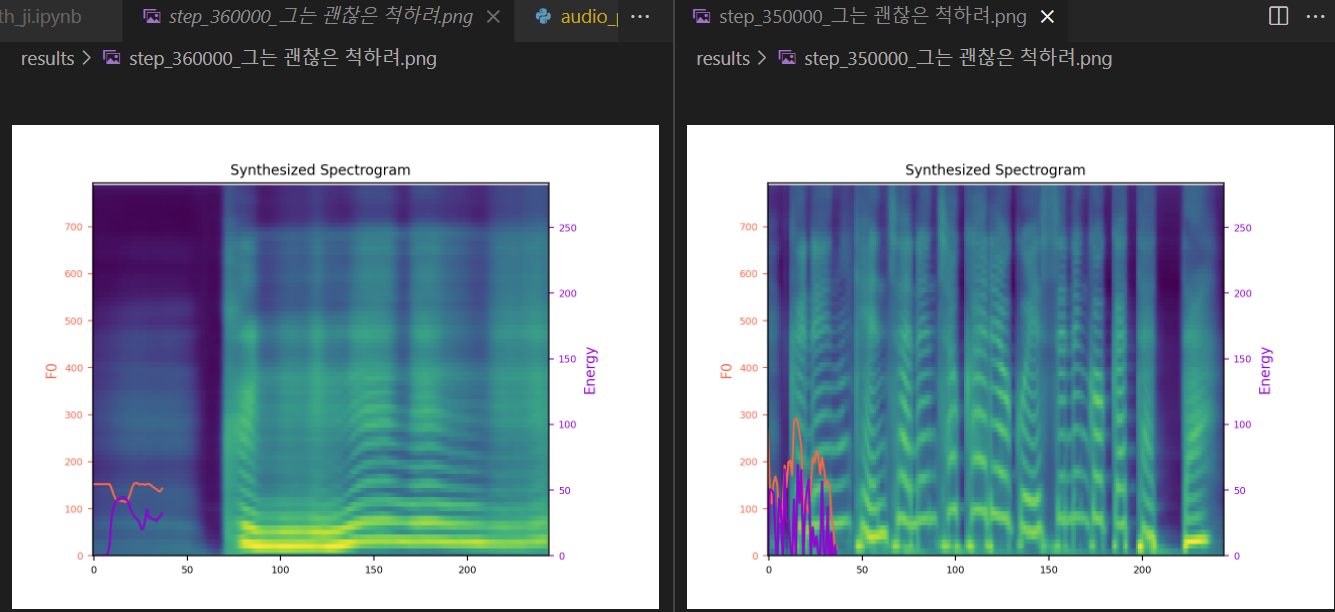 음성 합성 오류 · Issue #21 · HGU-DLLAB/Korean-FastSpeech2-Pytorch · GitHub