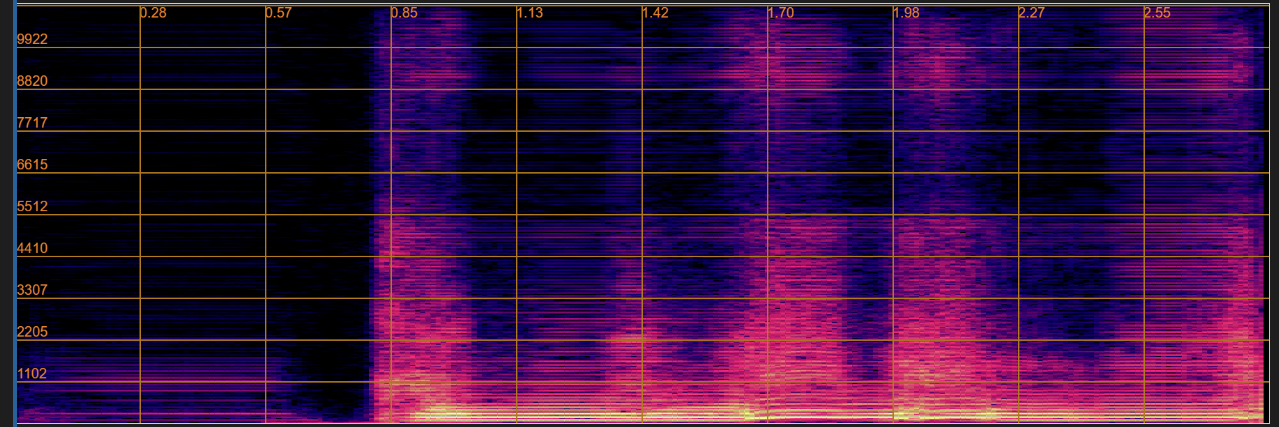 음성 합성 오류 · Issue #21 · HGU-DLLAB/Korean-FastSpeech2-Pytorch · GitHub