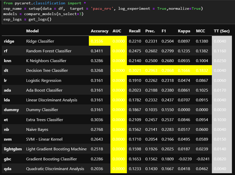 [ENH]: Option to set the mark color in compare_models() · Issue #2702 ...