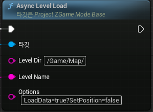 GitHub - olddrone/ProjectZ: UE 5.1 액션 RPG 스타일 포트폴리오