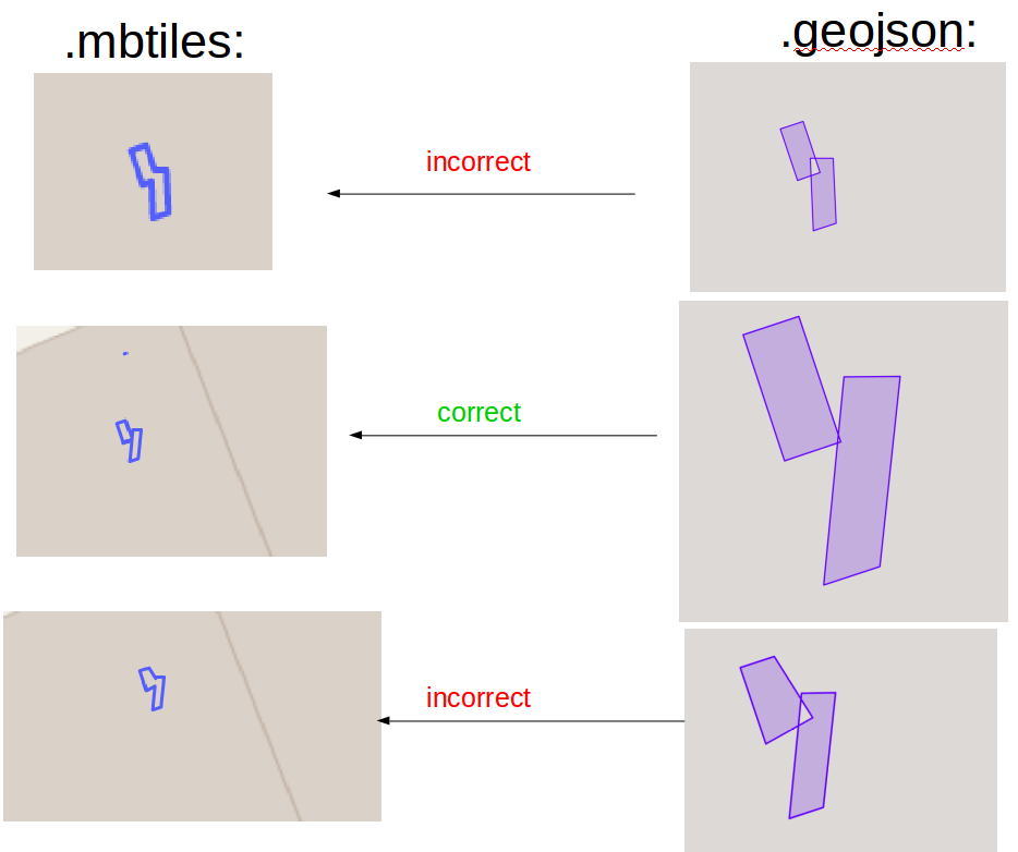 Can T Generate Tile For Overlapped Polygons With Intersecting Borders · Issue 848 · Mapbox