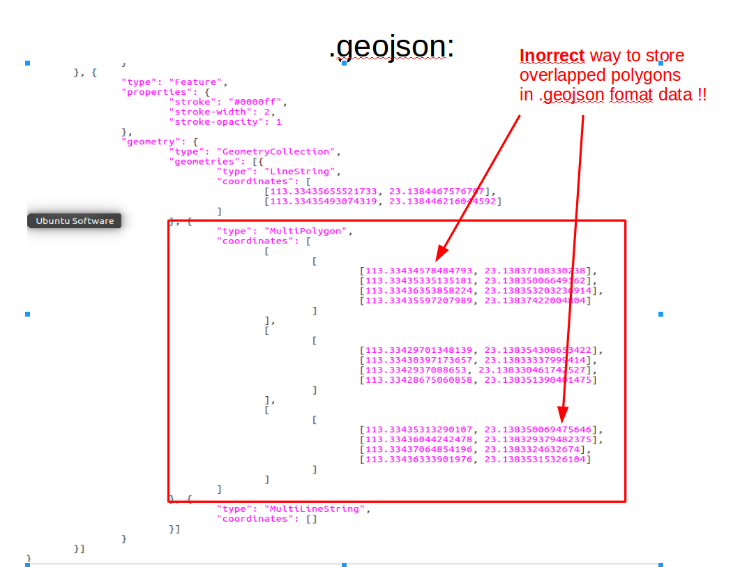 Can't generate tile for overlapped polygons with intersecting borders · Issue #848 · mapbox ...