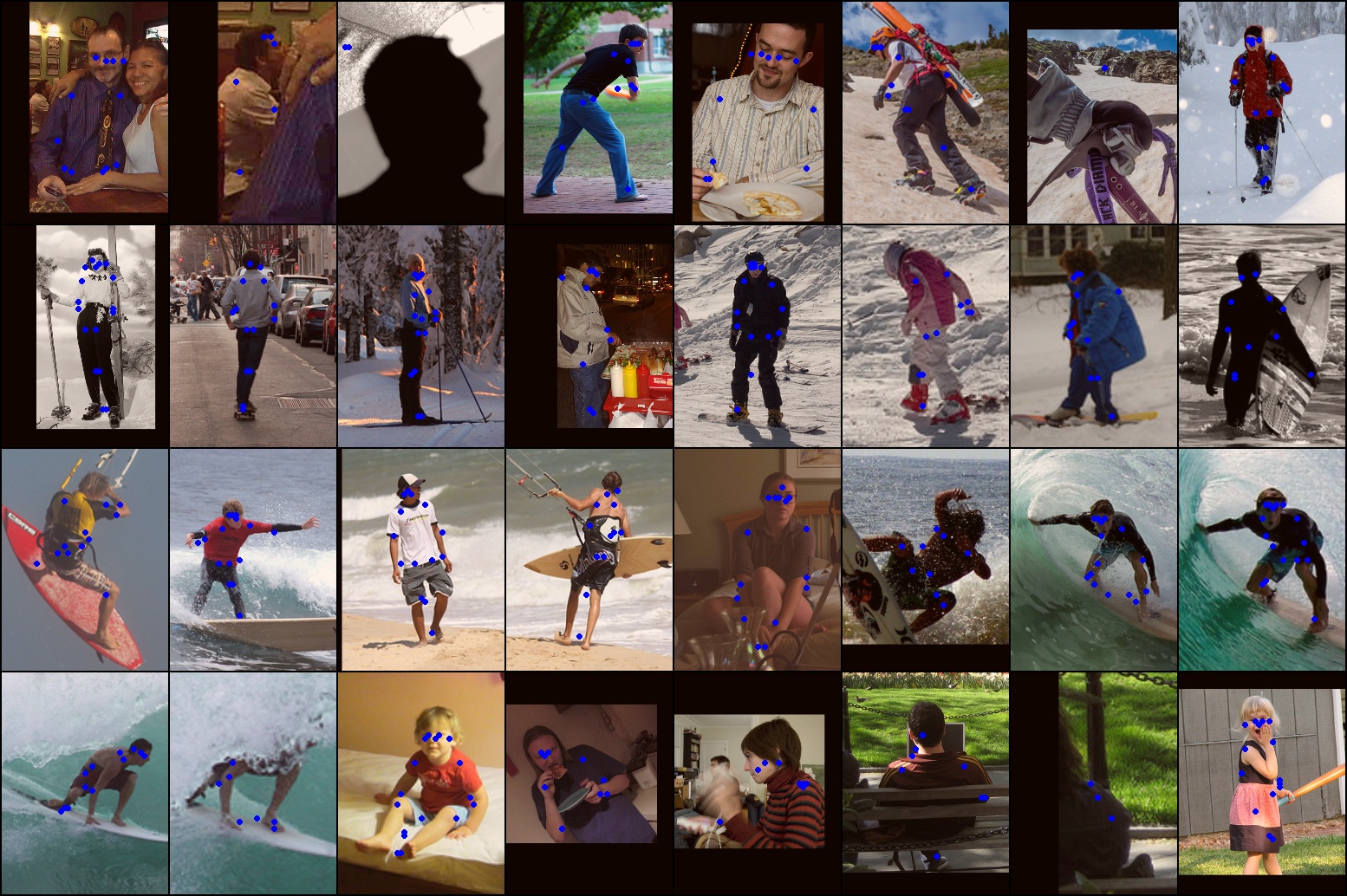 GitHub - Wu-Jin-tao/Super-light-SimpleNet: This is an ultra-lightweight human posture estimation ...