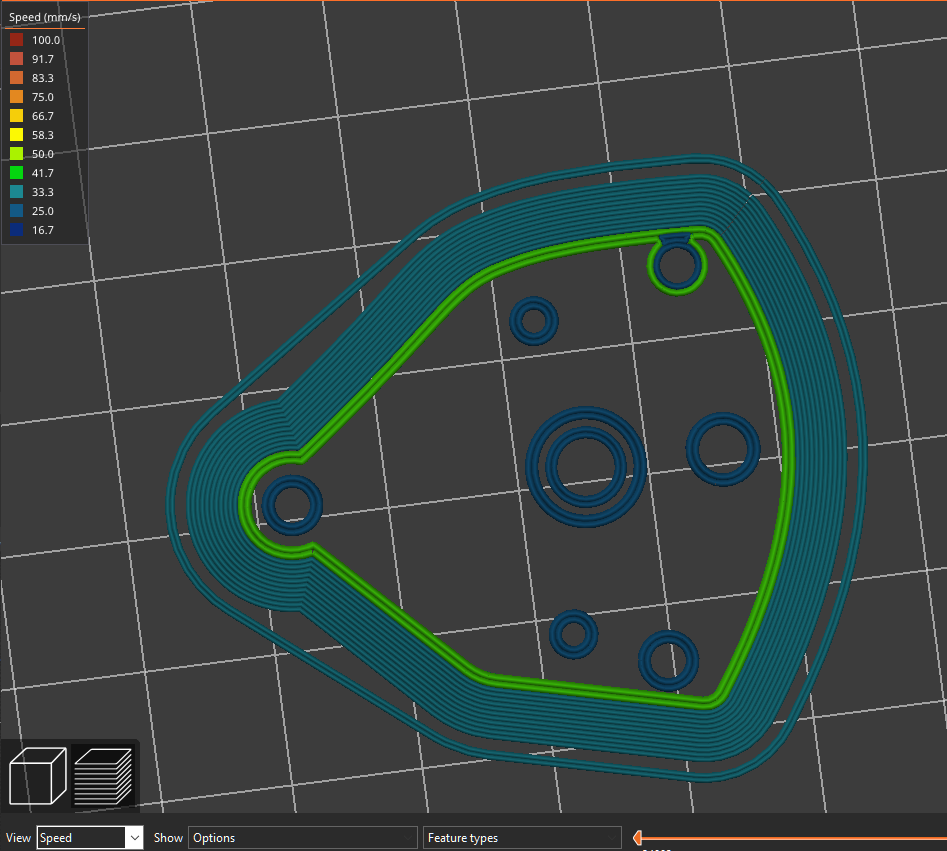 More options for small perimeter sizes... Maybe even geometry based ...