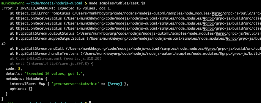 [AutoML Tables] payload.payload; Message: Required field not set(js) · Issue #412 · googleapis ...
