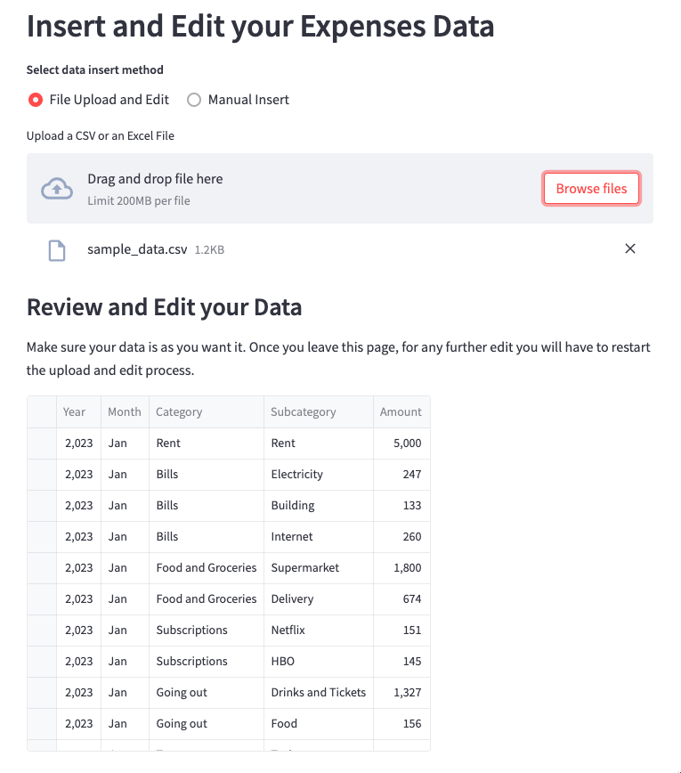 GitHub - fajerbolt/personal-finance-app: App created for easy tracking and planning of personal ...