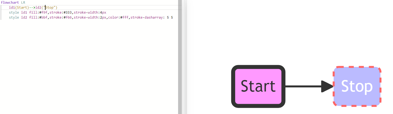 Markdown strings break colour styling · Issue #4957 · mermaid-js ...