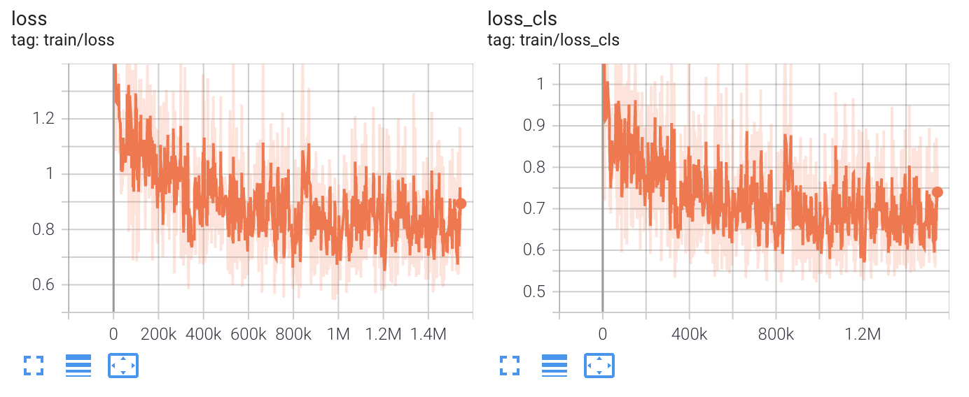 Generated ligand poses are not in the protein pocket · Issue #6 · luost26/3D-Generative-SBDD ...