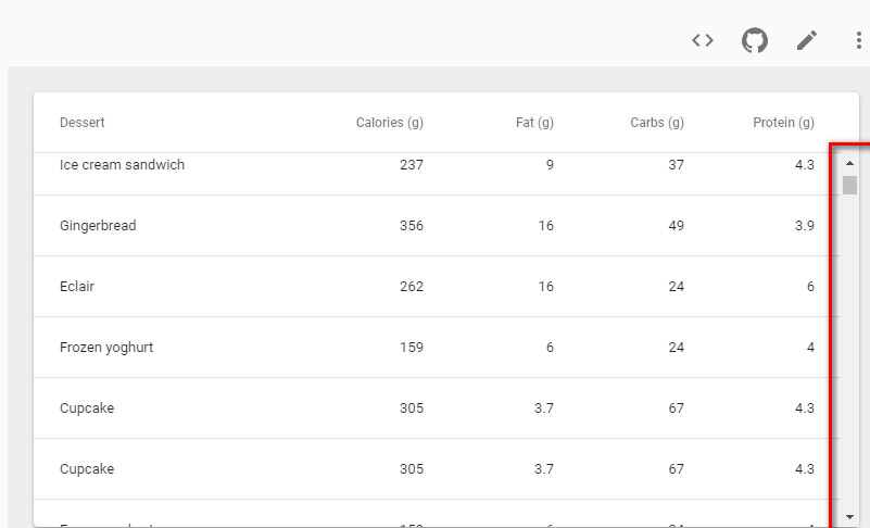 How to customize the button in the start position? · Issue #303 · mbrn/material-table · GitHub