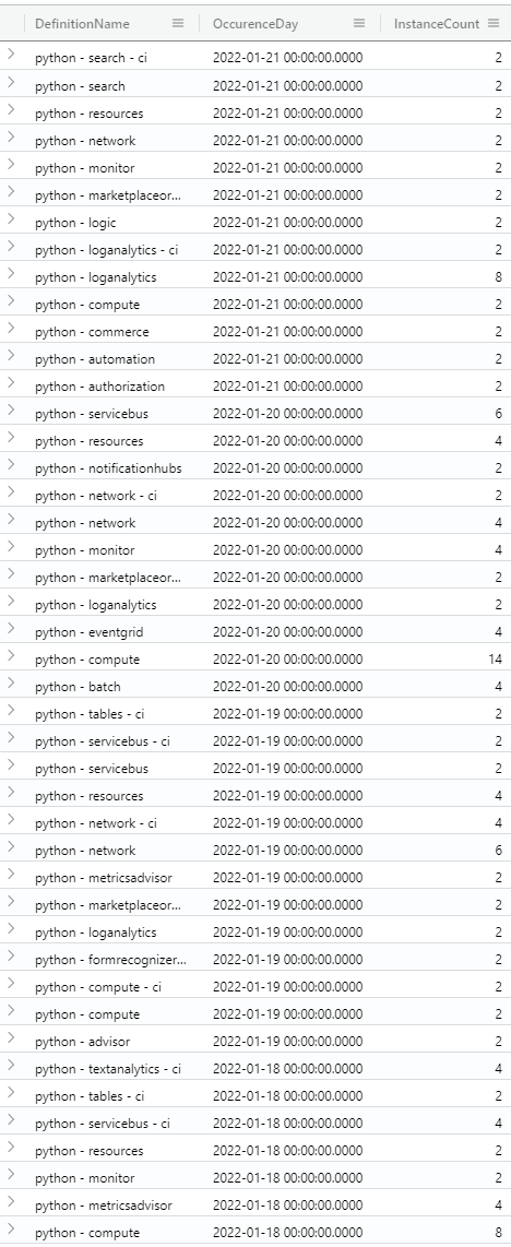 Transient Playback Error Possibly Due To Astroid Wrapt Version Incompatibility · Issue 22391 7072