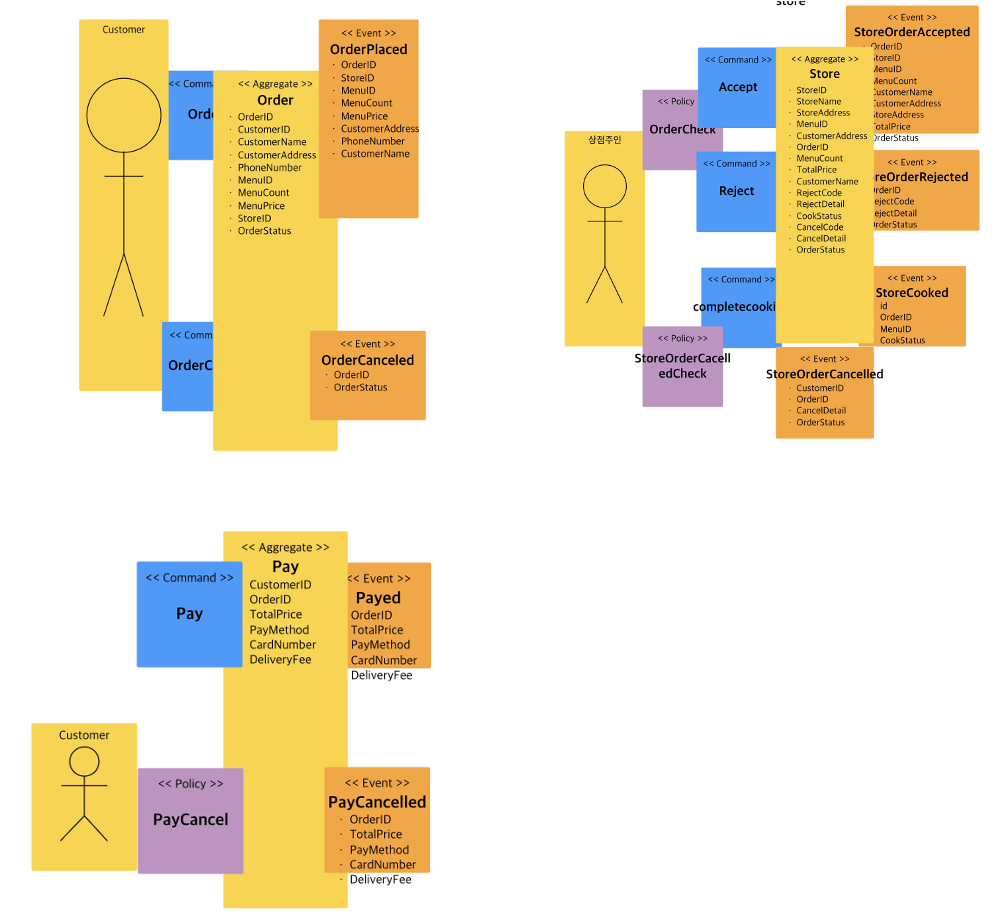 GitHub - suwon-github/pay