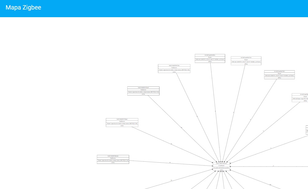 Re-join devices · Issue #1082 · Koenkk/zigbee2mqtt · GitHub