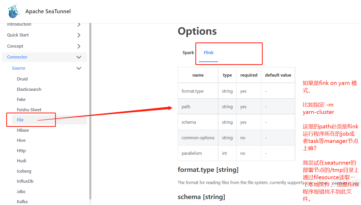 Creating the input splits caused an error: File file:/tmp/wordsit.txt does not exist or the user ...
