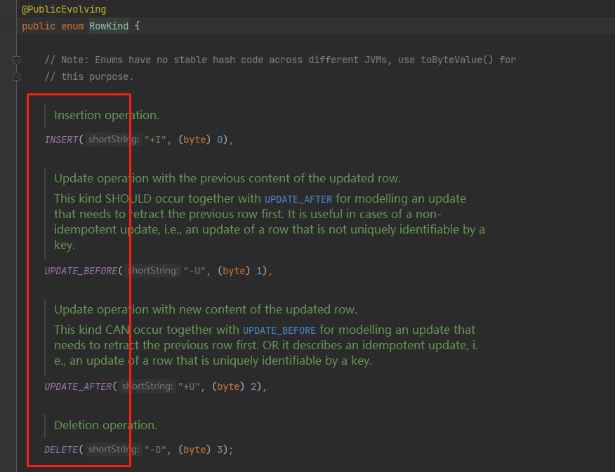 [Feature][ClickHouse] Clickhouse support update sql · Issue #1037 · DTStack/chunjun · GitHub