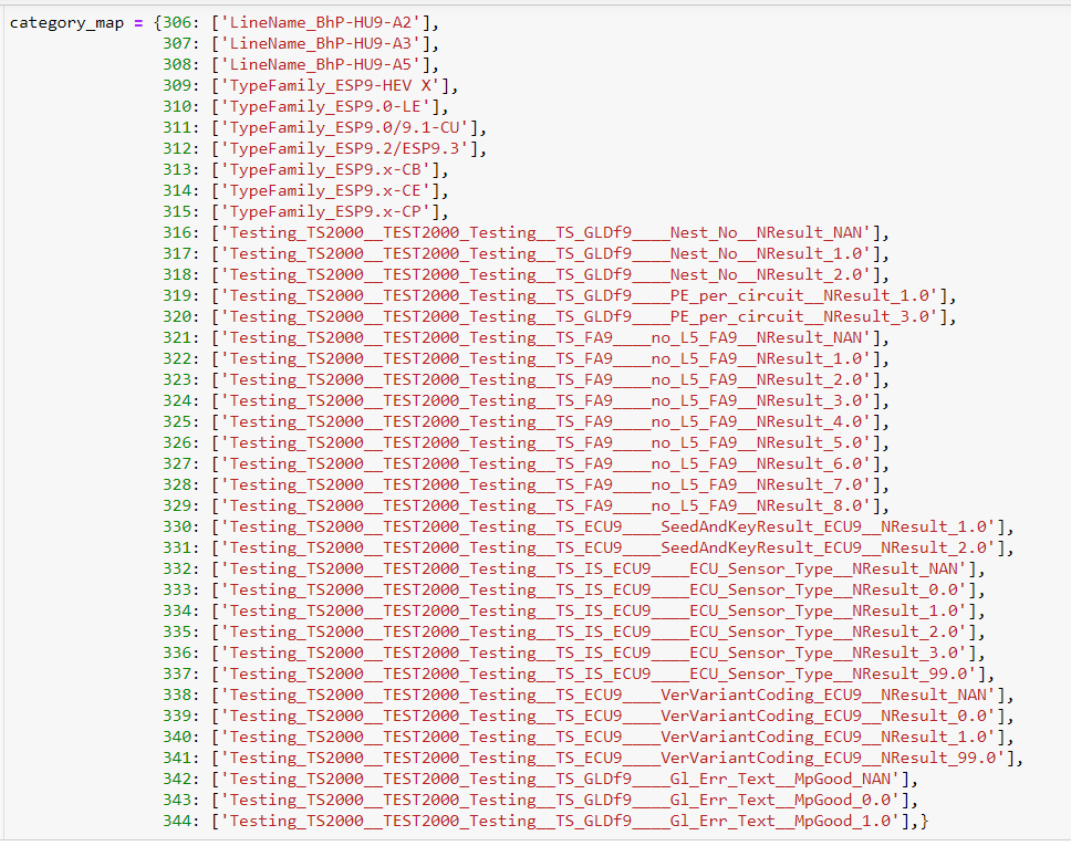 ValueError: Quantiles array should be sorted! & Catgorical features · Issue #221 · SeldonIO ...