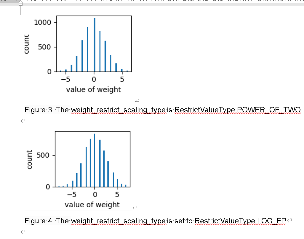 the meaning of weight_restrict_scaling_type? · Issue #212 · Xilinx/brevitas · GitHub
