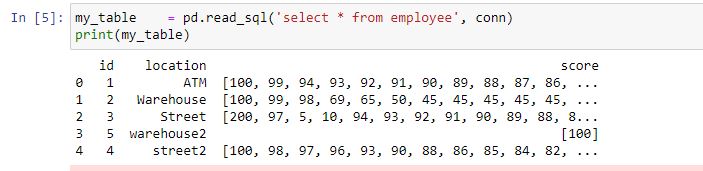 GitHub - Digvijay-Singh-Dhanker/threat-detection: Using YoloV5 this ...