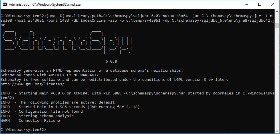 Usar Autenticação do Windows no Schemaspy · Issue #472 · schemaspy ...