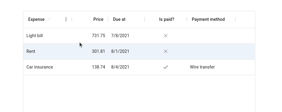 [DataGridPro] Pass previous props to preProcessEditCellProps · Issue #3763 · mui/mui-x · GitHub
