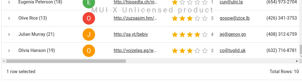 Datagridpro Print Export Does Not Work Well With The Tree Data · Issue 3820 · Muimui X · Github