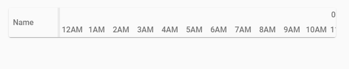 Timeaxis Header not rendering in Salesforce LWC · Issue #2212 · bryntum/support · GitHub