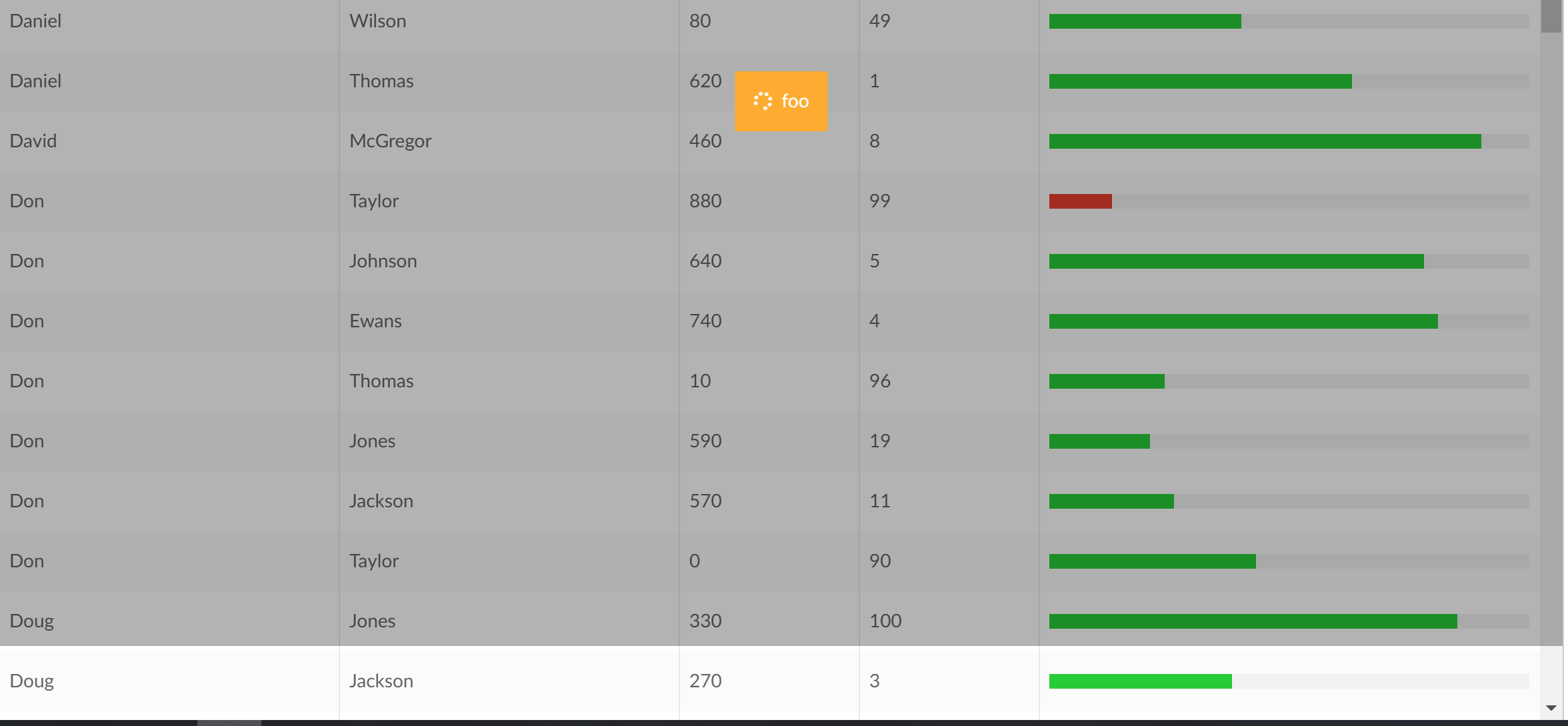 Mask is not aligned properly to the grid body if `bbar` is enabled · Issue #4946 · bryntum ...