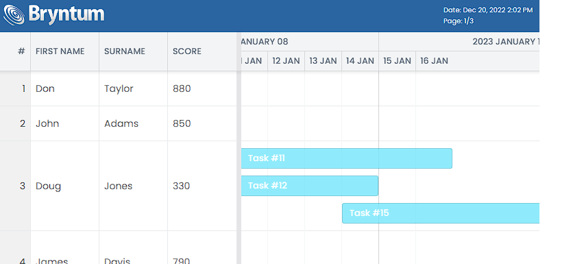 Zoomed scheduler time header looks incorrect after exporting to multiple pages · Issue #5817 ...
