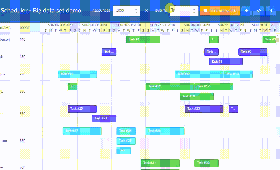 Dependency lines are not removed when regenerating dataset · Issue #1487 · bryntum/support · GitHub