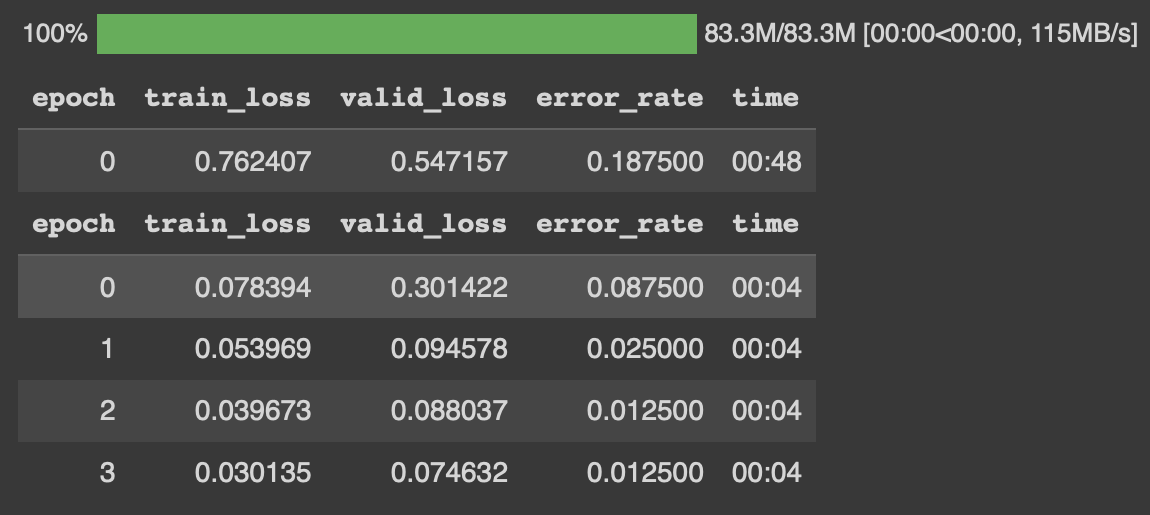 GitHub - WillChomrak/MLRaccoonIdentifier: A Machine Learning algorithm trainer that I used to ...