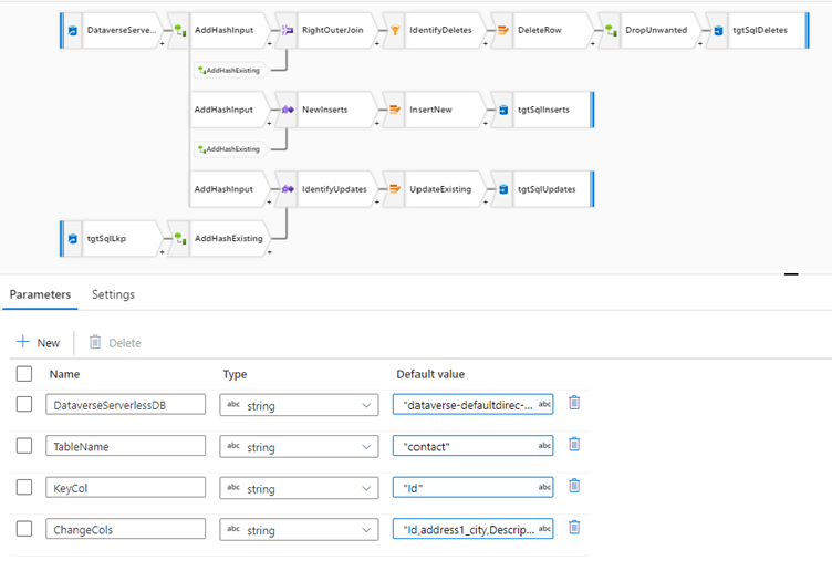 GitHub - virshah24/SynapseDVToAzureSQL-Type1: This ADF template should ...