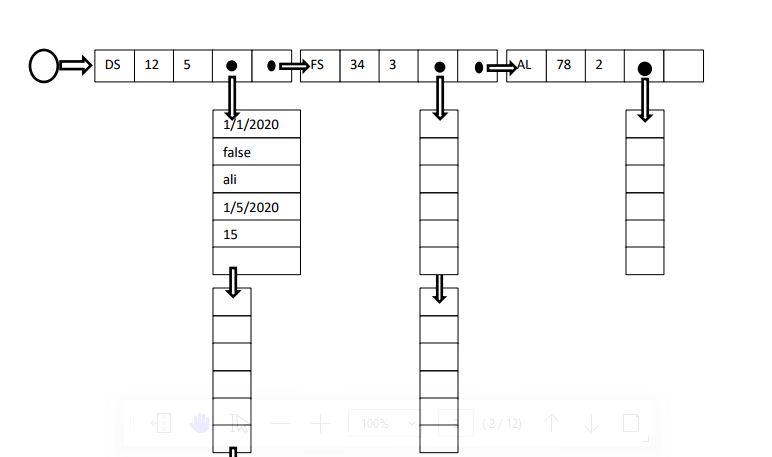 GitHub - mahmoudkhairy159/Library-Management-System