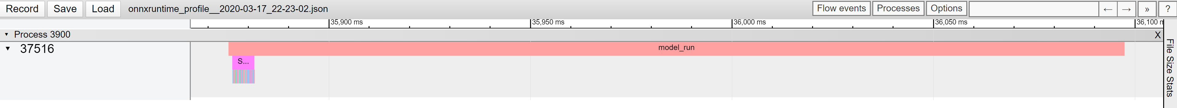 Inference Speed Onnx Vs Pb · Issue 3254 · Microsoftonnxruntime · Github