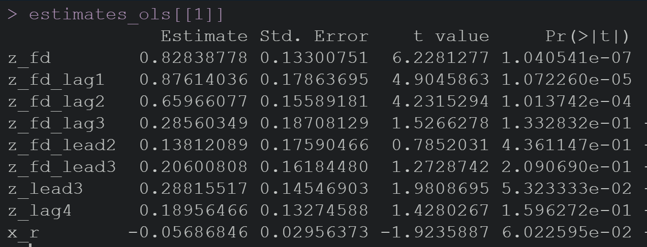 Compare smoothest path implementation with STATA's `xtevent` · Issue #19 · JMSLab/eventstudyr ...
