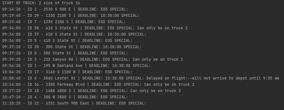 GitHub - lane-fuerstenberg/package-scheduler-algorithm: An algorithm designed to receive ...