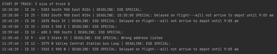 GitHub - lane-fuerstenberg/package-scheduler-algorithm: An algorithm designed to receive ...