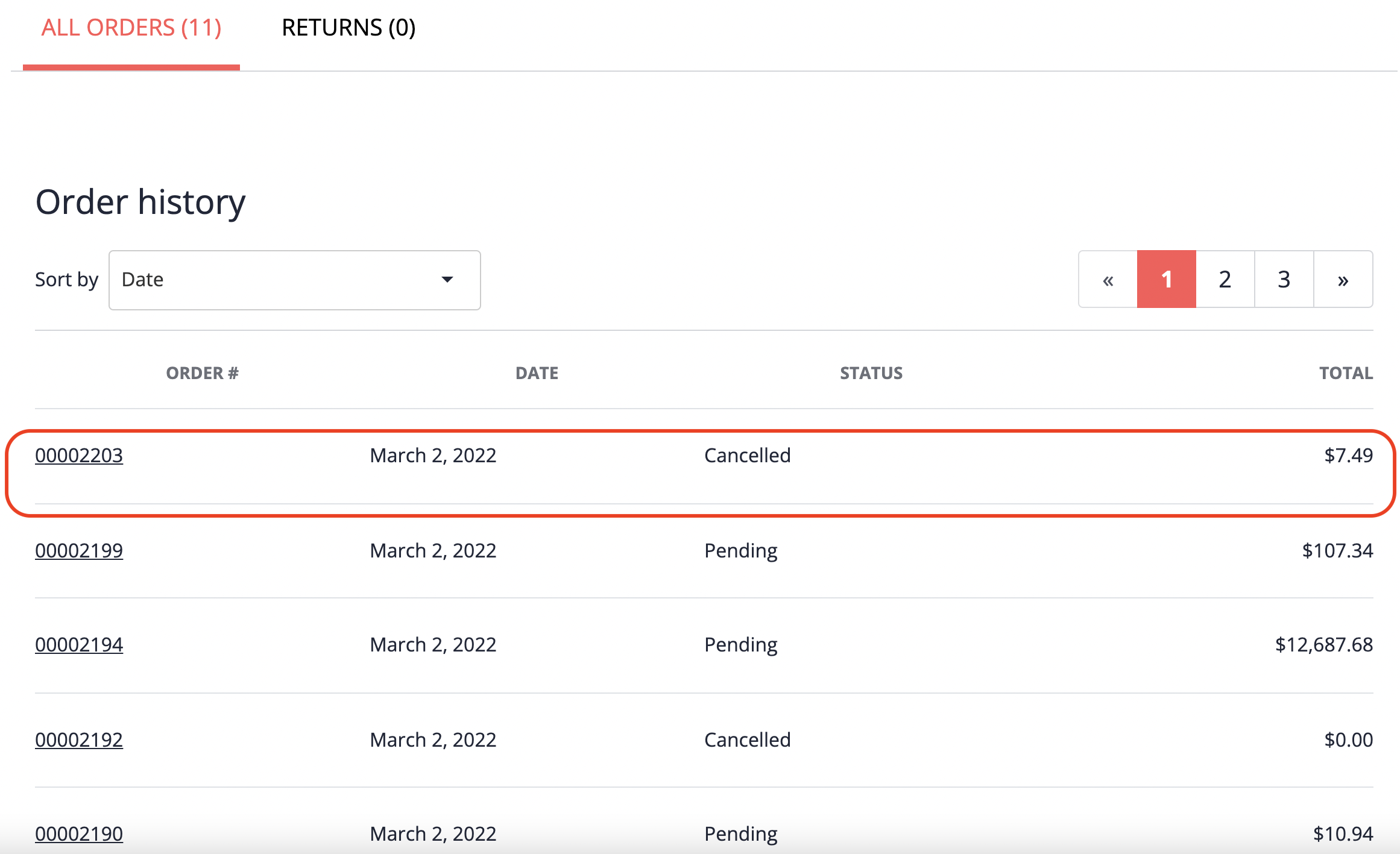 Order details of a cancelled order is not displayed if it contains a promo item · Issue #15287 ...
