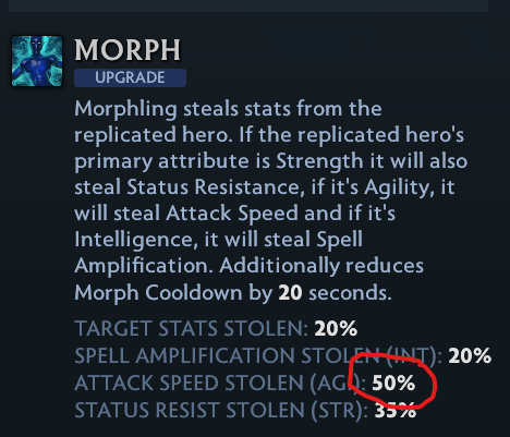 Morphling Aghs Attackspeed Steal Tooltip · Issue #126 · ValveSoftware/Dota2-Gameplay · GitHub