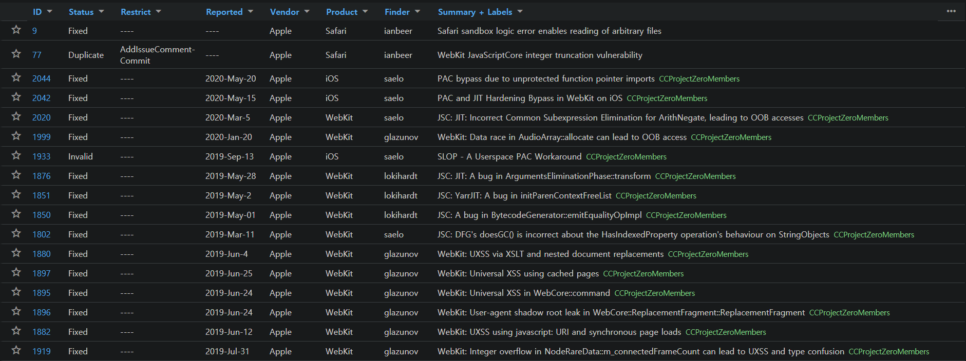 PlayStation4-Hacking-Guideline/2_methodology/WebKit.md at main · Hacker-s-PlayStation ...
