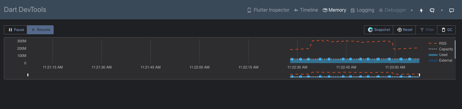 Memory leak during animation (crash on low-end devices) · Issue #99 · 2d-inc/Flare-Flutter · GitHub